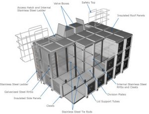 Sectional Storage Tanks from Industrial Water Equipment Ltd