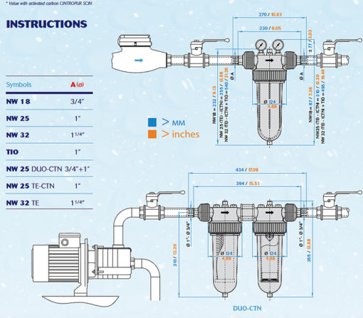 Cintropur Domestic Range Centrifugal Filters from Industrial Water ...