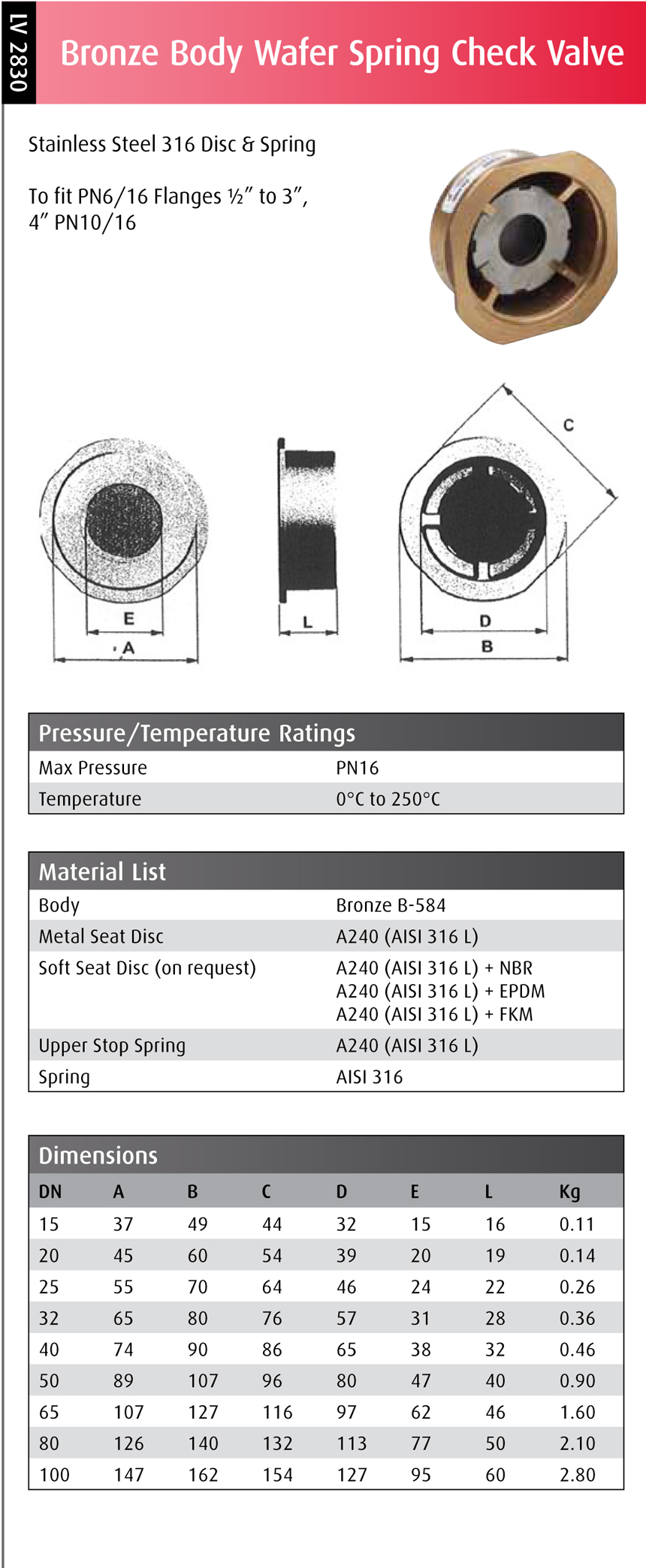 Wafer Spring Check - Datasheet - | IWE Ltd
