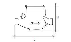 Water Meters from Industrial Water Equipment Ltd