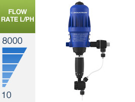 Dosatron Water Treatment Range - | IWE Ltd