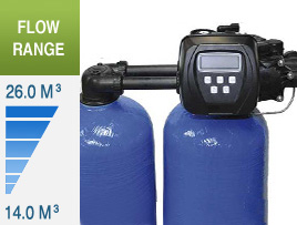 Clack WS2 Duplex Water Softener - | IWE Ltd